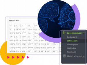 Speech Analyzer: Call Center Speech Analytics Software - VoiceSpin