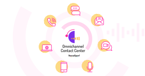 Call Center Agent Utilization: The Ultimate Guide - VoiceSpin