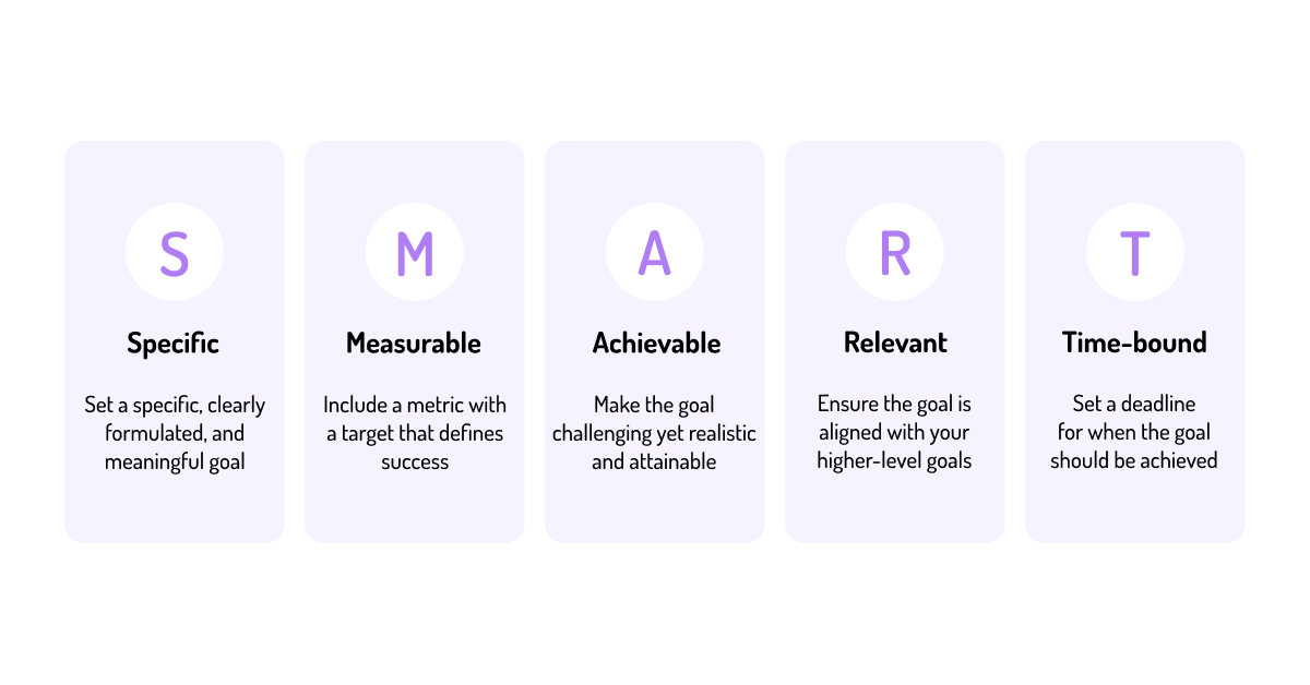 How to Motivate Your Contact Center Agents to Drive More Sales