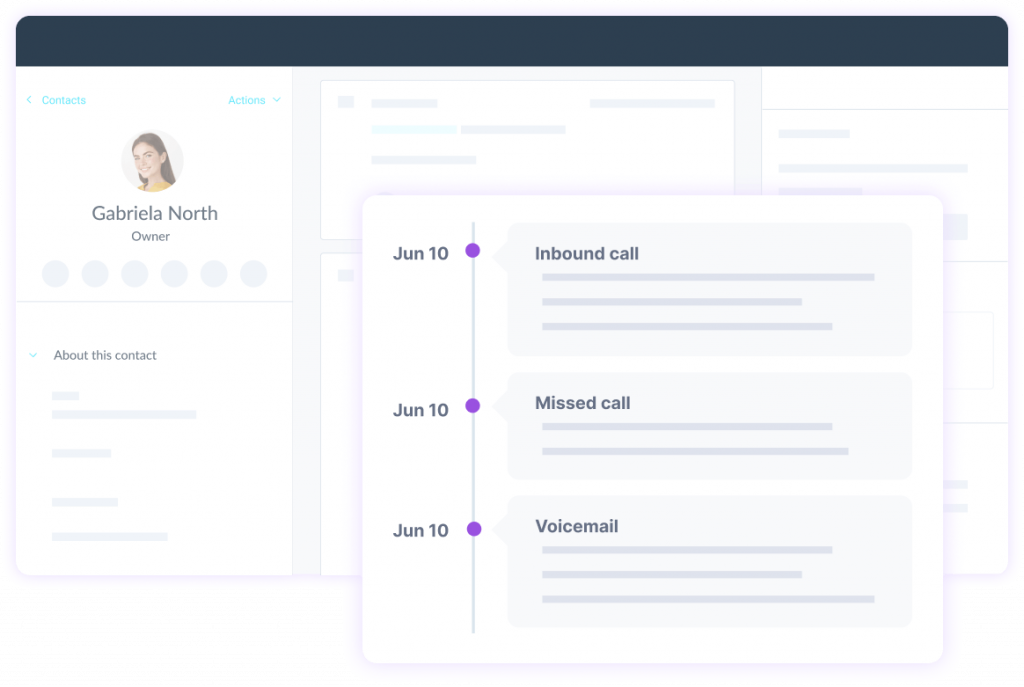 Telemarketing Call Center Software Made for Sales Teams - VoiceSpin