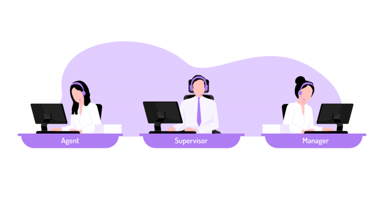 How to Start a Call Center Business in 2025 [Step-by-Step Guide]