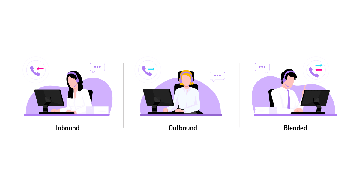 How to Start a Call Center Business in 2025 [Step-by-Step Guide]