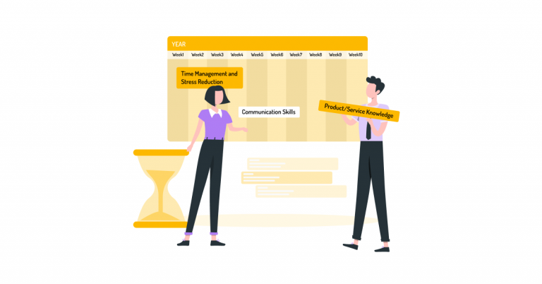 Call Coaching in Call Centers [Comprehensive Guide] - VoiceSpin