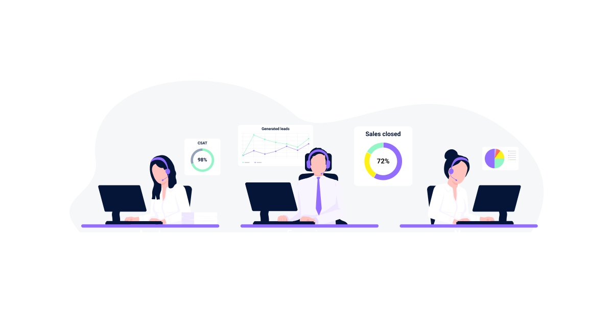 How to Outsource Call Center in 2025 [Complete Guide] - VoiceSpin