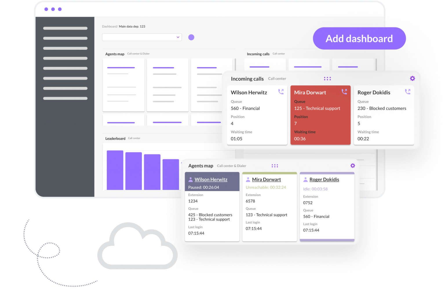 Inbound Call Center Scripts for Customer Service [+ Examples]