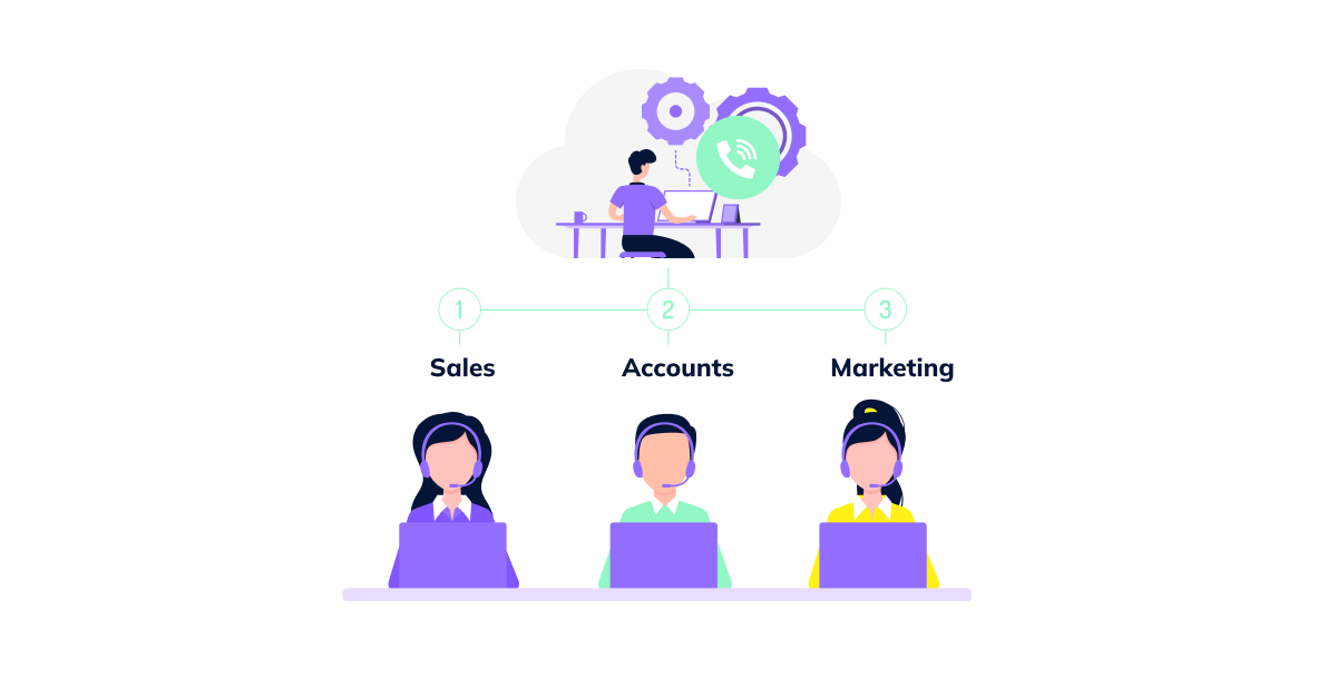 2025 Contact Center Software Requirements [Complete Checklist]