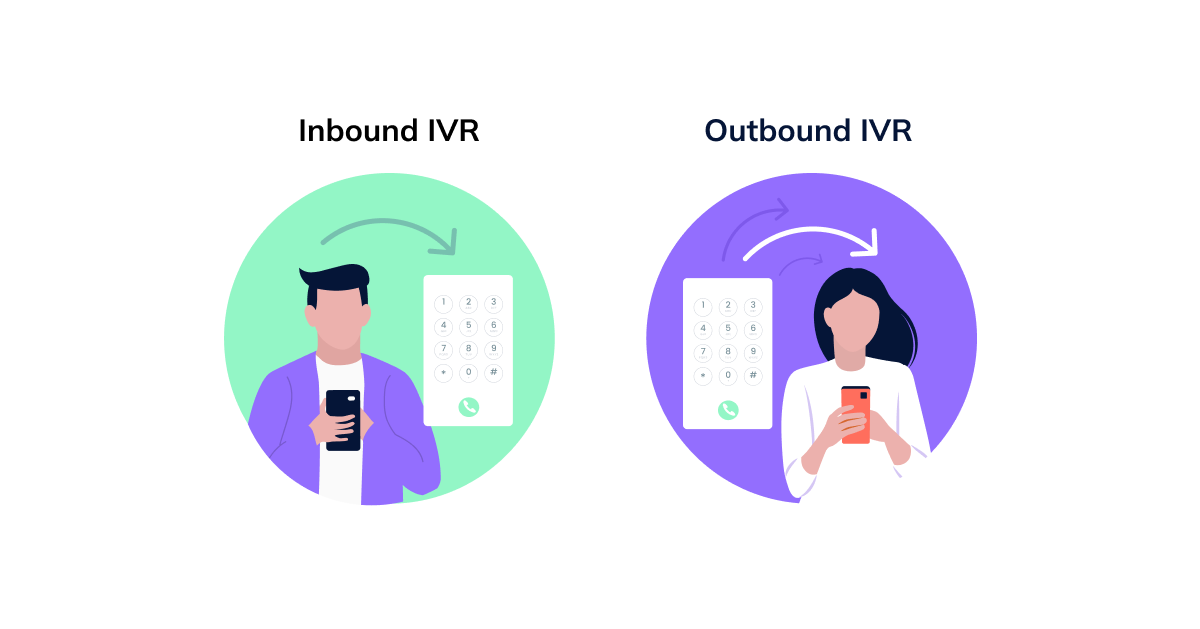 What is Outbound IVR Software & How to Use it with AI