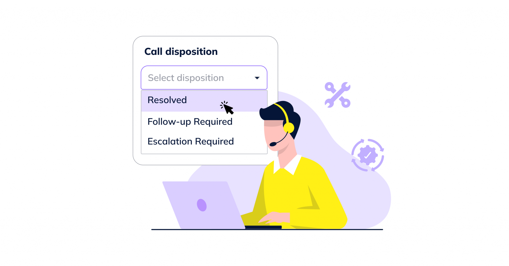 What is Call Disposition? [Complete Guide for Call Centers]