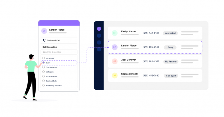 What is Call Disposition? [Complete Guide for Call Centers]