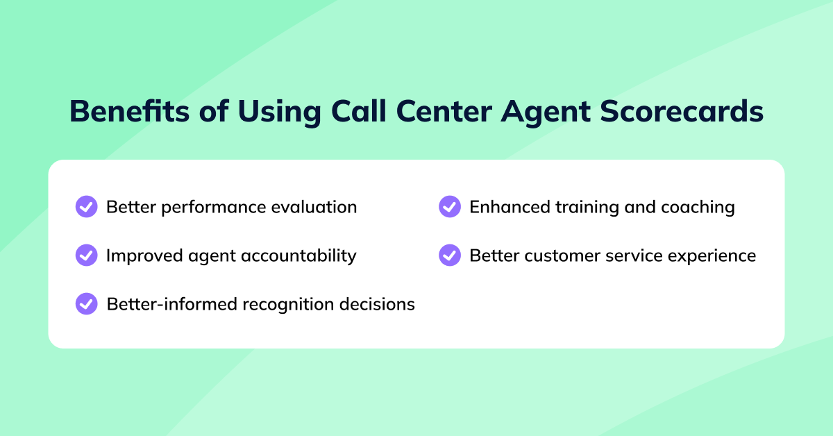 What is a Call Center Agent Scorecard [Complete Guide]