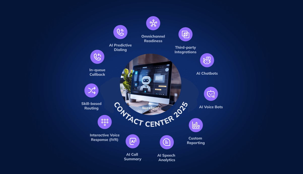 Contact Center Features to Look for in 2025 | Future-Proof Your CX