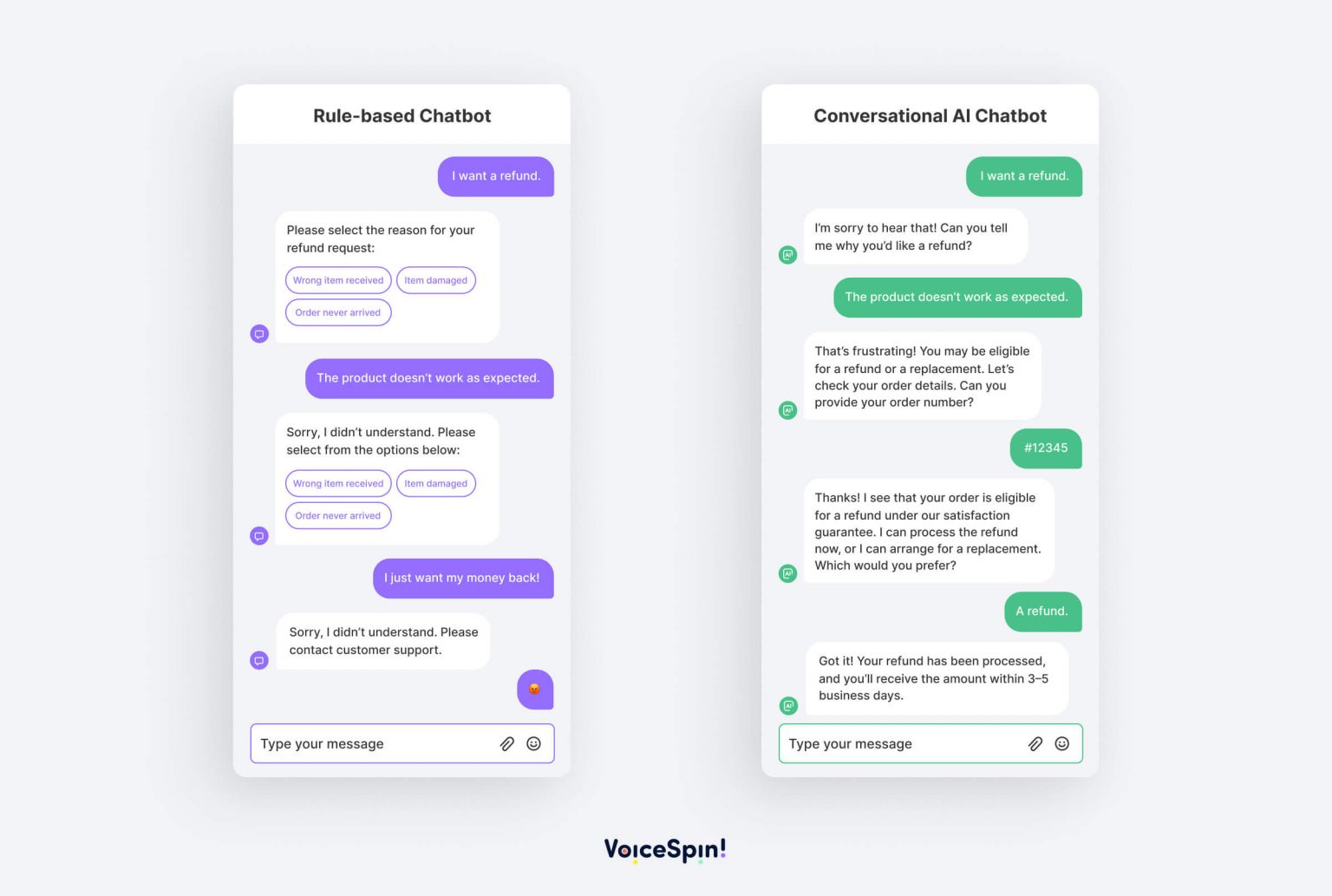 Chatbots vs. Conversational AI Bots: Key Differences Explained - VoiceSpin