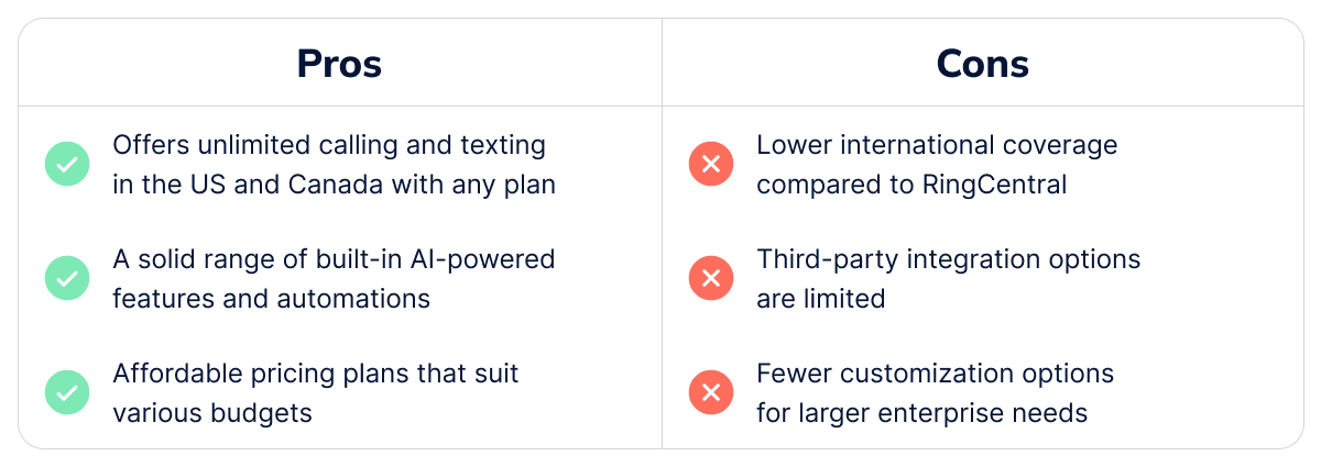 Dialpad vs RingCentral: 2025 Comparison of Features & Pricing