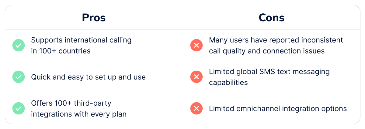 Aircall vs RingCentral (2025): Features, AI & Pricing Compared