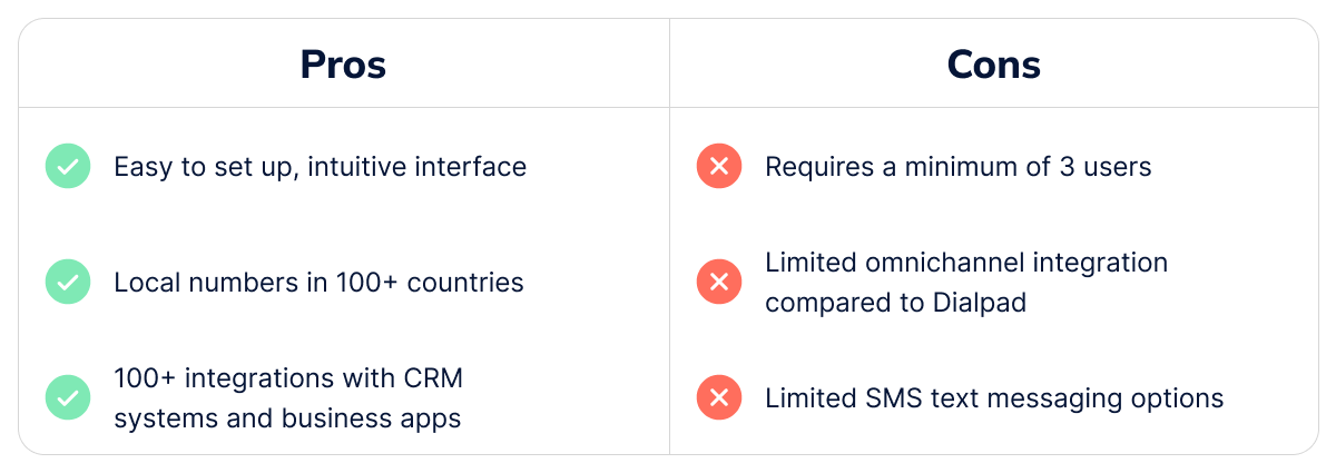 Aircall vs Dialpad (2025): Feature, Pricing & AI Comparison
