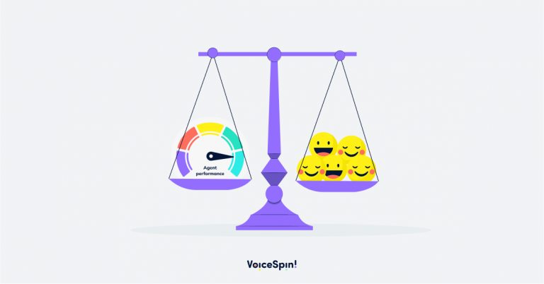What is Call Calibration? [Best Call Center Practices] - VoiceSpin