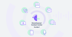 Call Center Agent Utilization: The Ultimate Guide - VoiceSpin